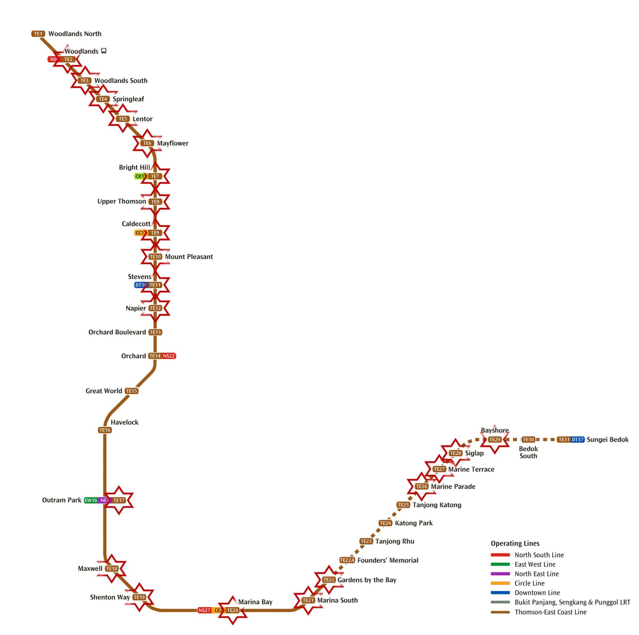 Thomson-East Coast Line's Beauty: TECO Enamel Panels Impact